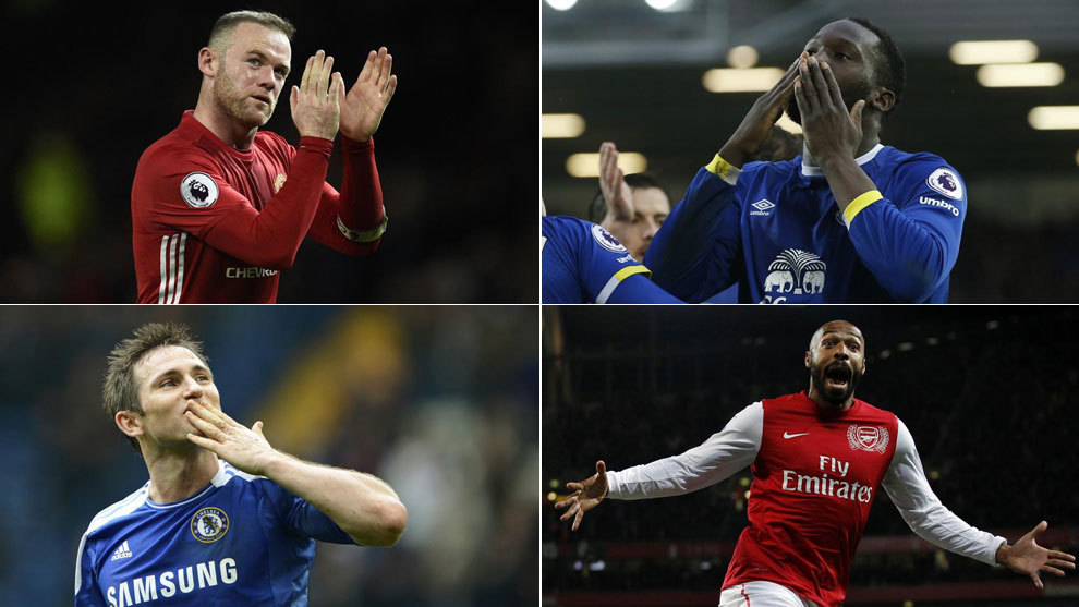 Los 'pichichis' históricos de los clubes en la 'Era Premier' -Descubre ...
