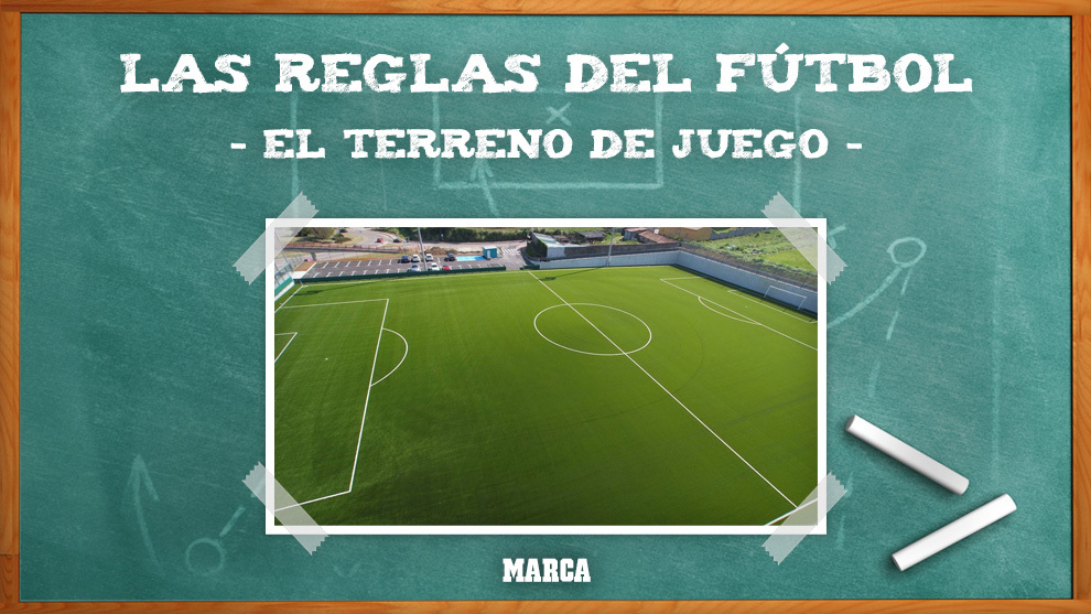 Reglamento del fútbol - La reglas de juego FIFA
