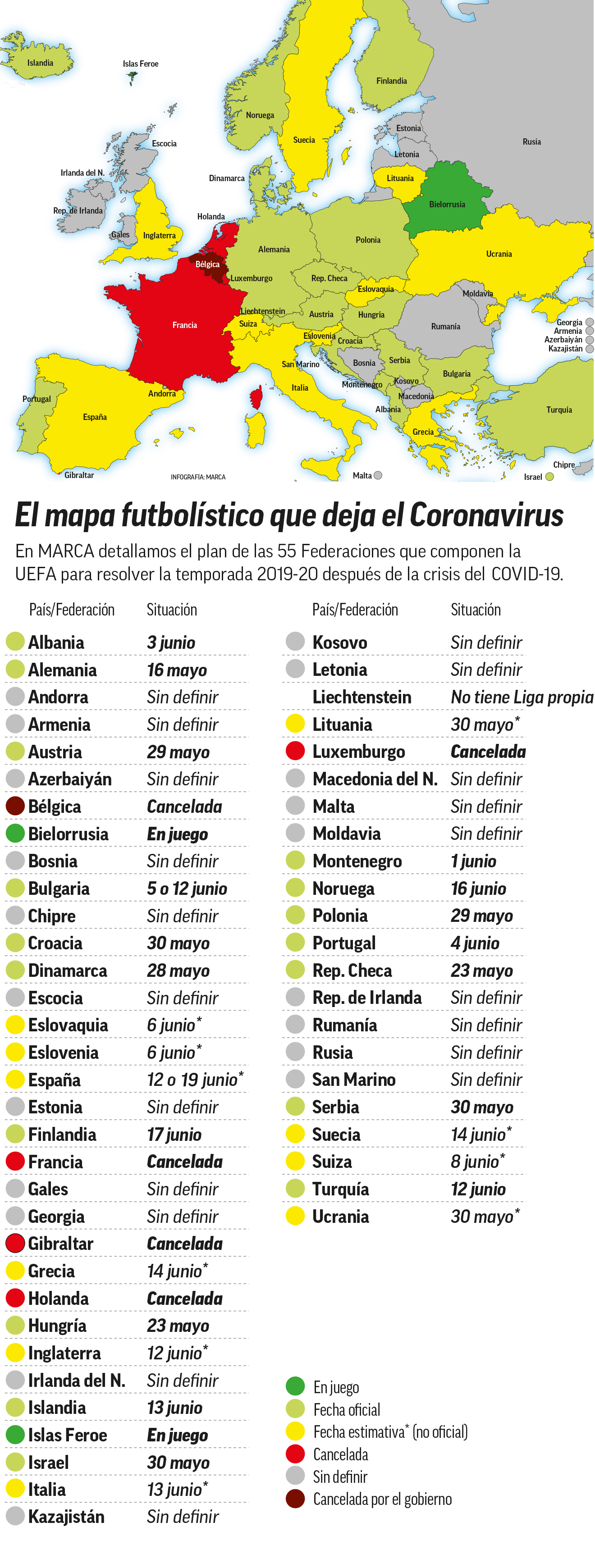 ¿Cuando vuelve el fútbol?: el mapa Liga a Liga de la vuelta a la ...