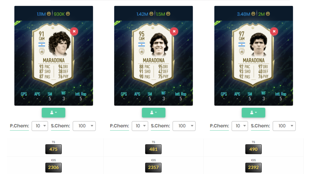 Estas son todas las cartas del Icono Diego Armando Maradona en FIFA | Marca