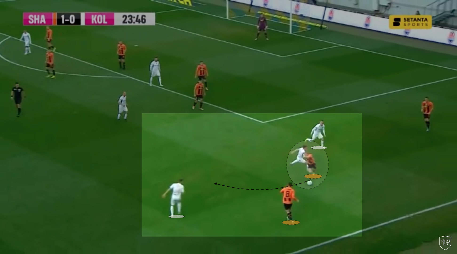 Premier League: Así juega Mijailo Mudryk, el flamante fichaje del ...