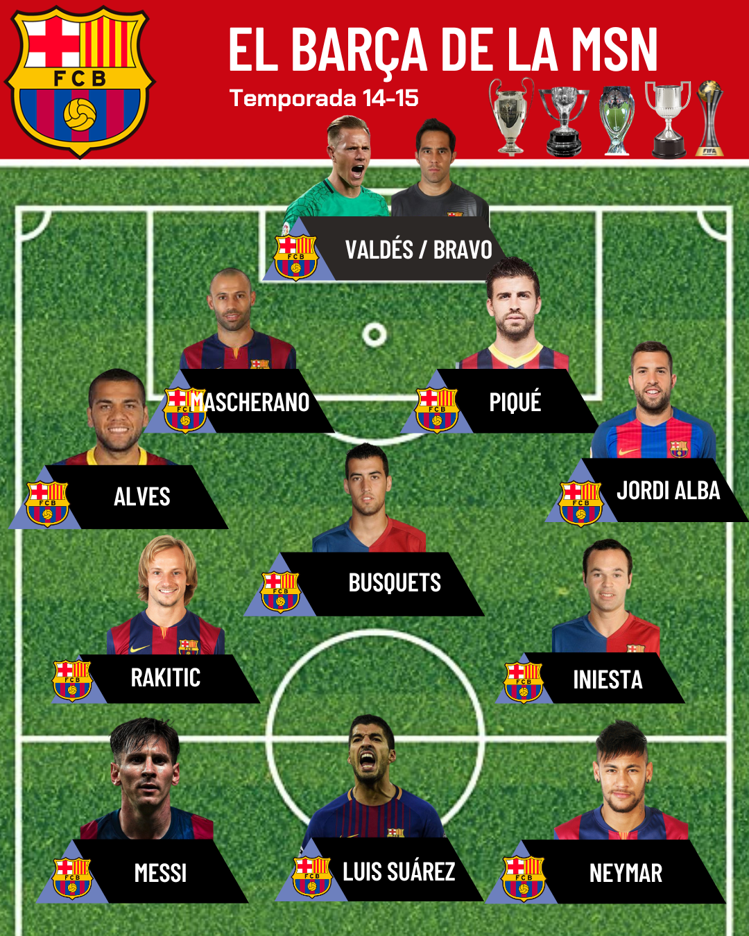 FC Barcelona: ¿Cuál es el mejor once de la historia del Barça? | Marca