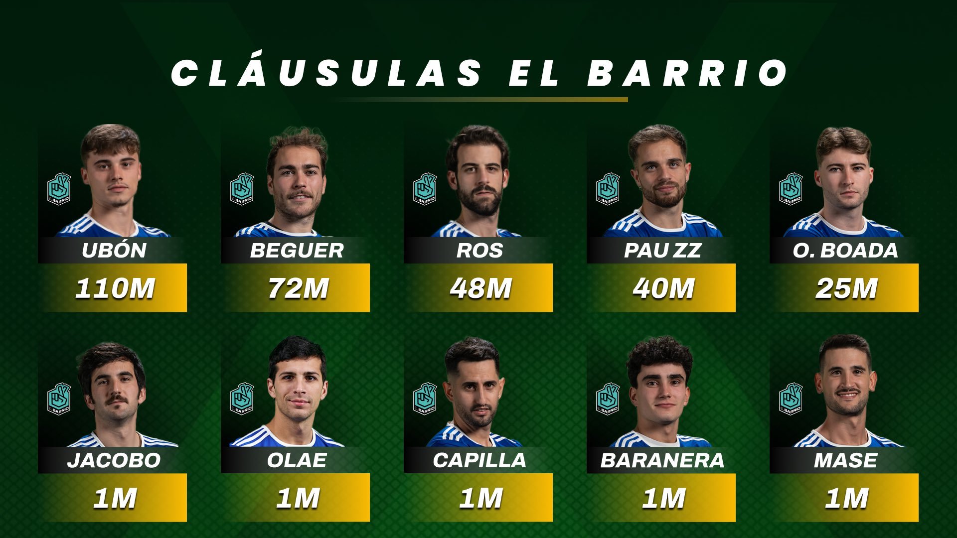 Kings League: Todas las cláusulas oficiales de los jugadores de la ...