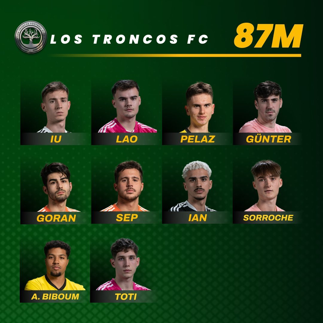Kings League: Así quedan los equipos tras la tercera jornada de ...