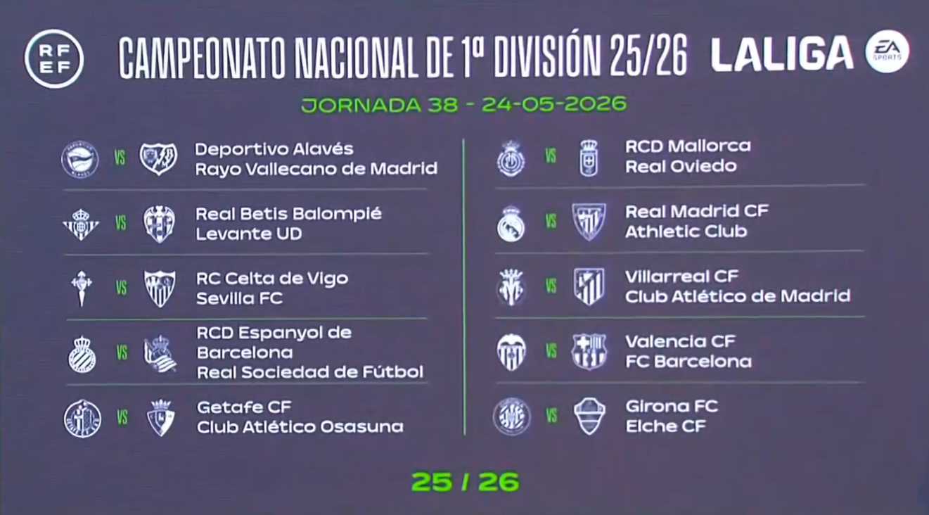 El sorteo del calendario de LaLiga EA Sports, en directo | Fechas ...