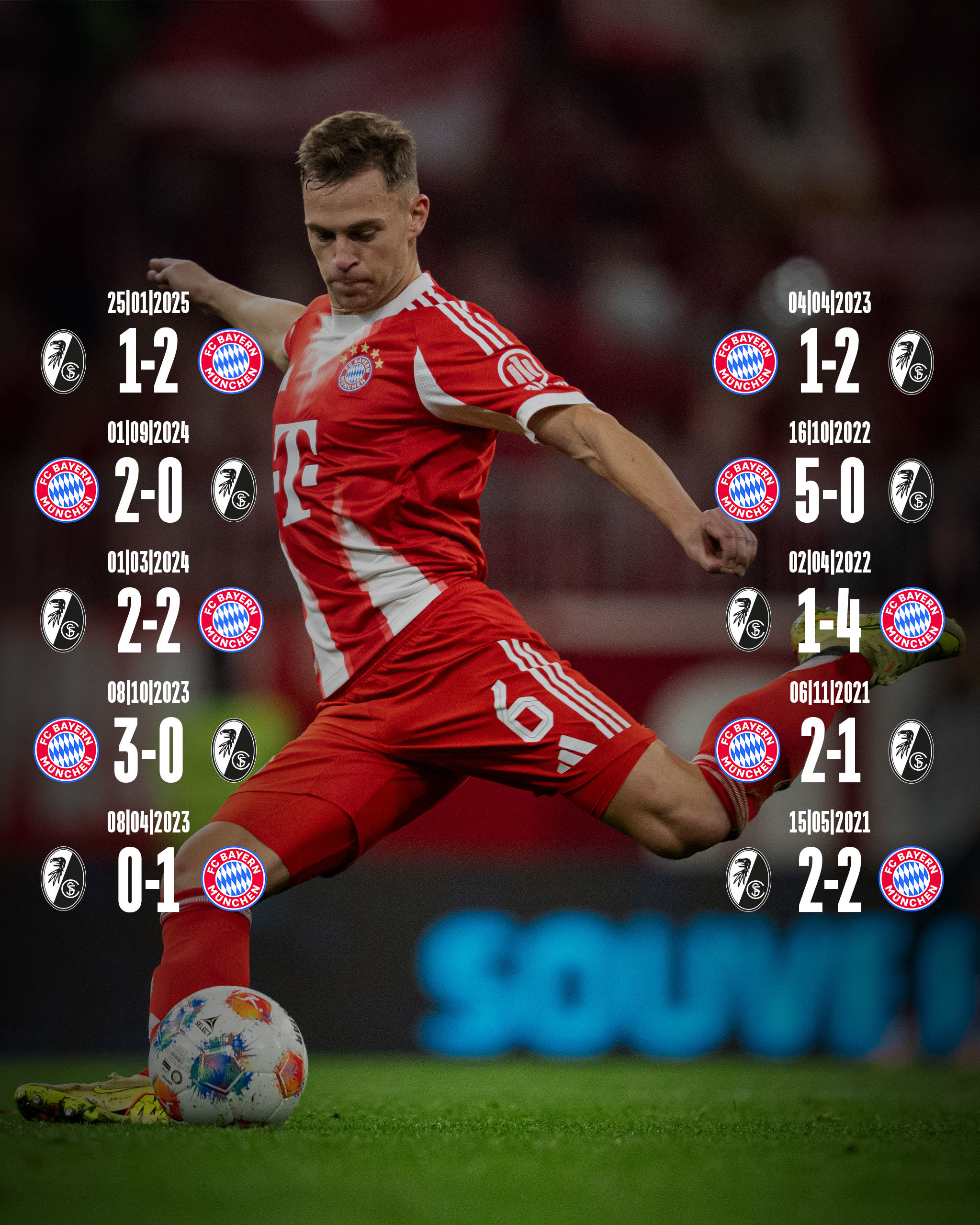 Bayern Múnich - Friburgo en directo | Bundesliga en vivo