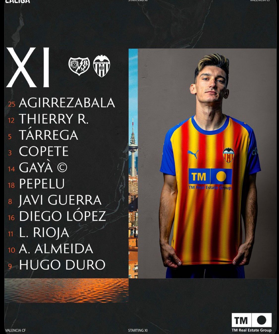 Rayo - Valencia en directo | Resumen, resultado y goles