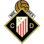 Plantilla Caudal- Temporada 2025-26 | jugadores con dorsales y ...